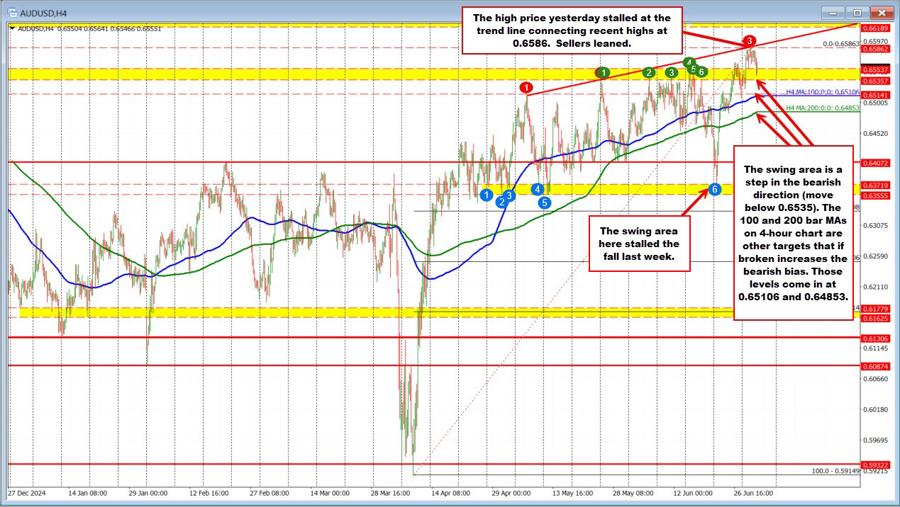 Spagnola tette enormi tomee happens to be easy to