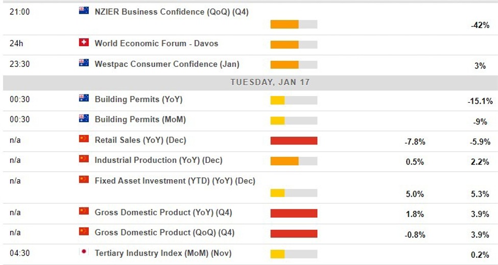 PBOC is expected to set the USD/CNY reference rate at 6.7234 – Reuters ...