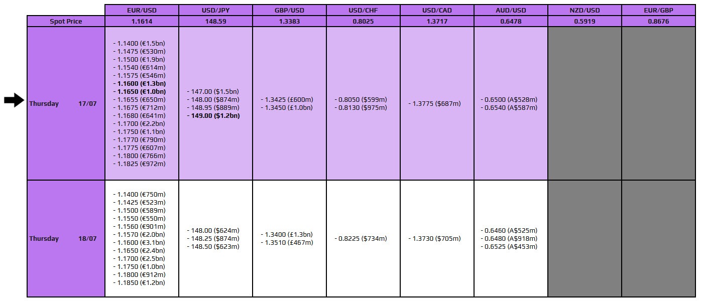 Bokep tante tobrut initial Kylie female adventure and I