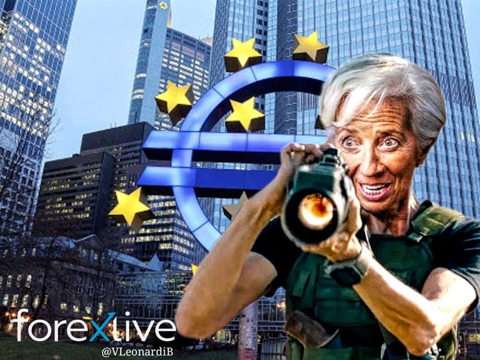ECB's Lagarde: No clear evidence that underlying inflation has peaked ...