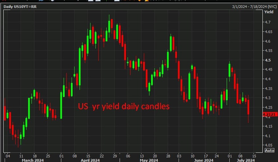 Bank of Montreal (TSX: BMO) Stock Price & Overview - Stock Analysis