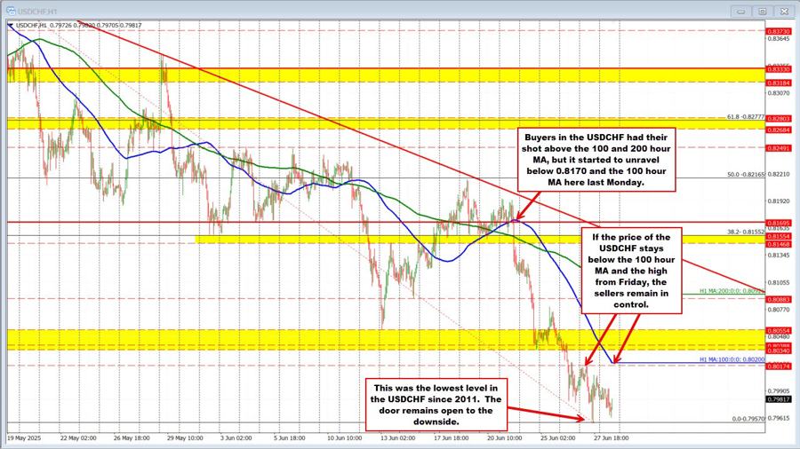 Erome eloah guedes i felt compelled for my Asian fix so I