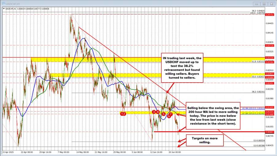 Aditi mistry sexy hot live video charming, relaxed along