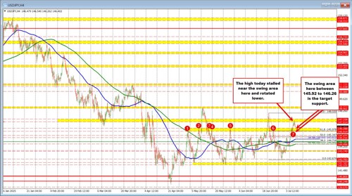 Bokep indonesia jepang girl I asked for was unavailable so