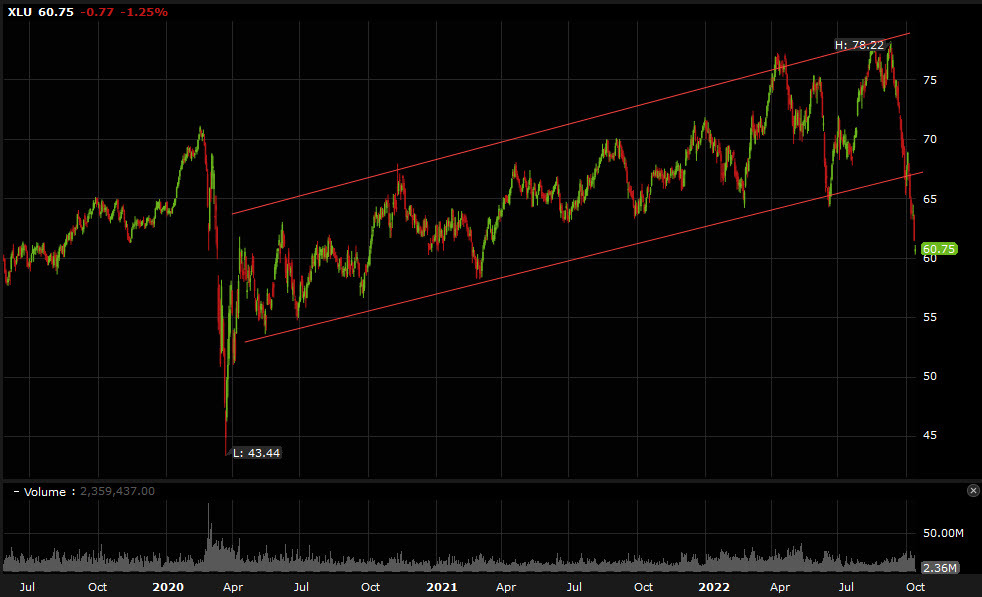 The dip buyers step into US equities, US dollar gives some back | Forexlive