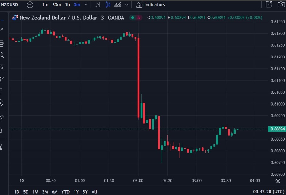 Westpac Banking Corporation (ASX: WBC) Stock Price & Overview - Stock ...