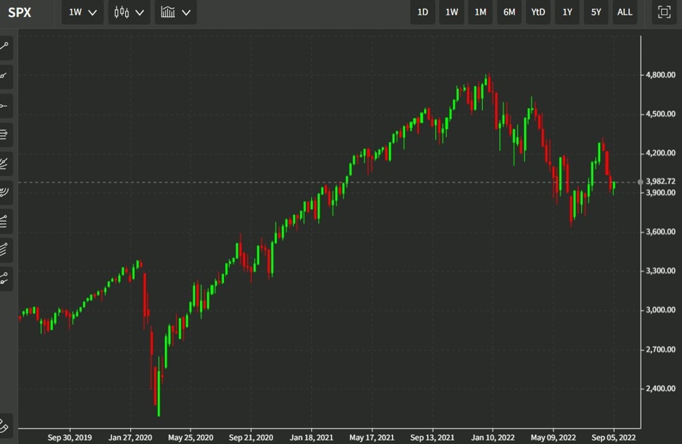 Deutsche Bank maintain their year-end S&P 500 target at 4750, but ...