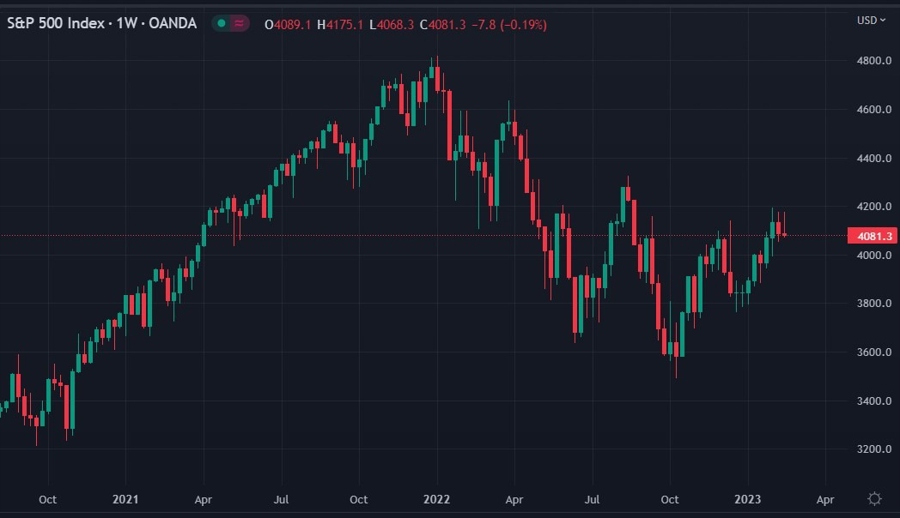 ICYMI – Morgan Stanley’s 3 reasons investors should pivot away from ...