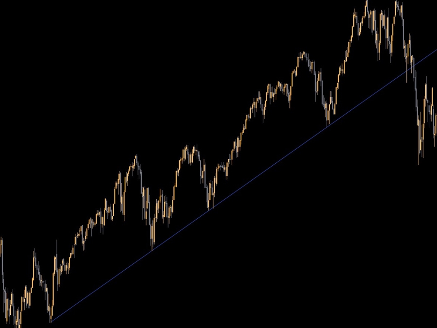 Technical Analysis: Trendlines | Forexlive Technical Analysis: Trendlines | Forexlive