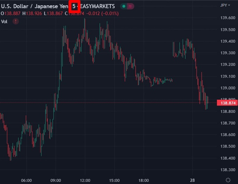BoJ Governor Kuroda says tightening labour market will help drive up ...